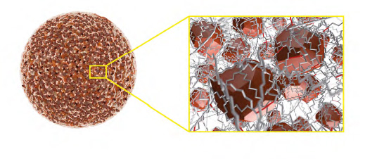 Proquinorte. Perlas magnéticas chemagic™ de Revvity: pureza, rapidez y ...
